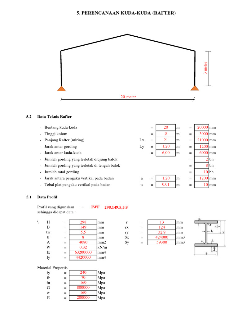Data Teknis dan Pembebanan Rafter | PDF