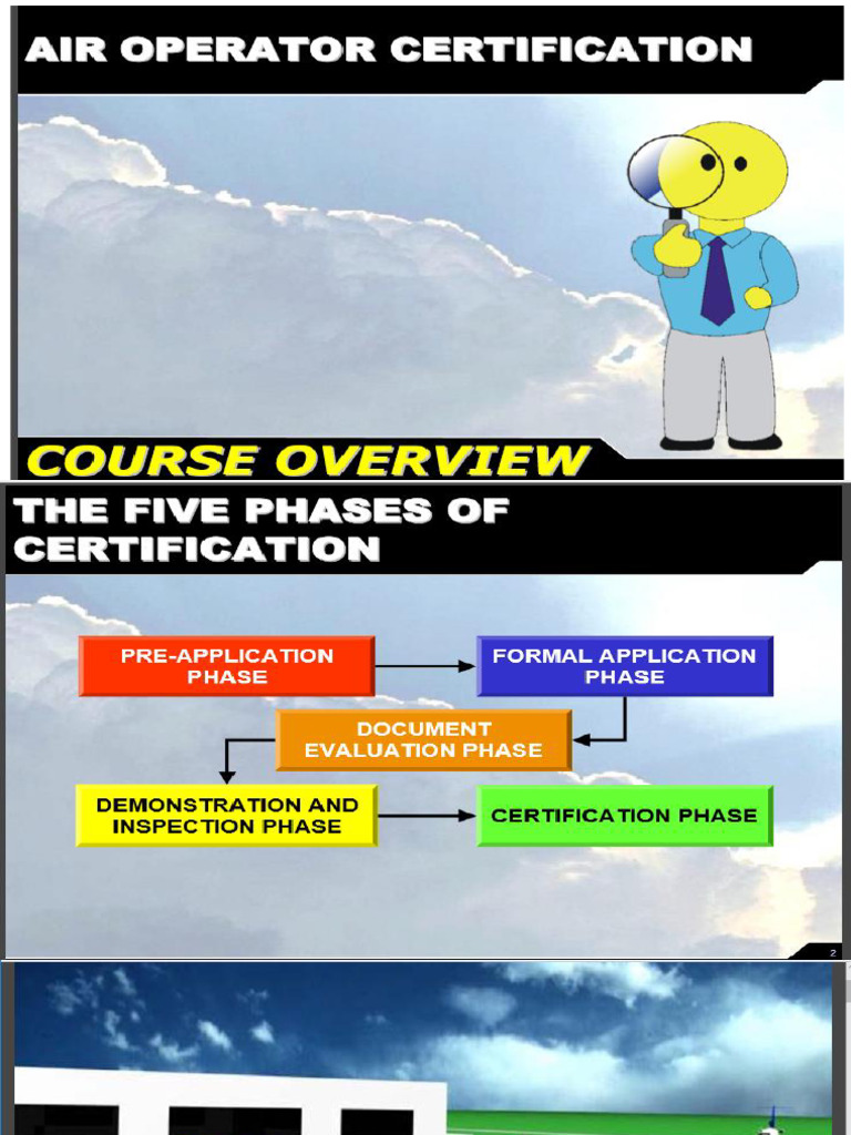 AOC Process - 2023 | PDF