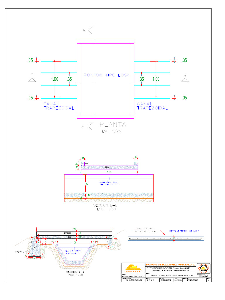 Ponton | PDF