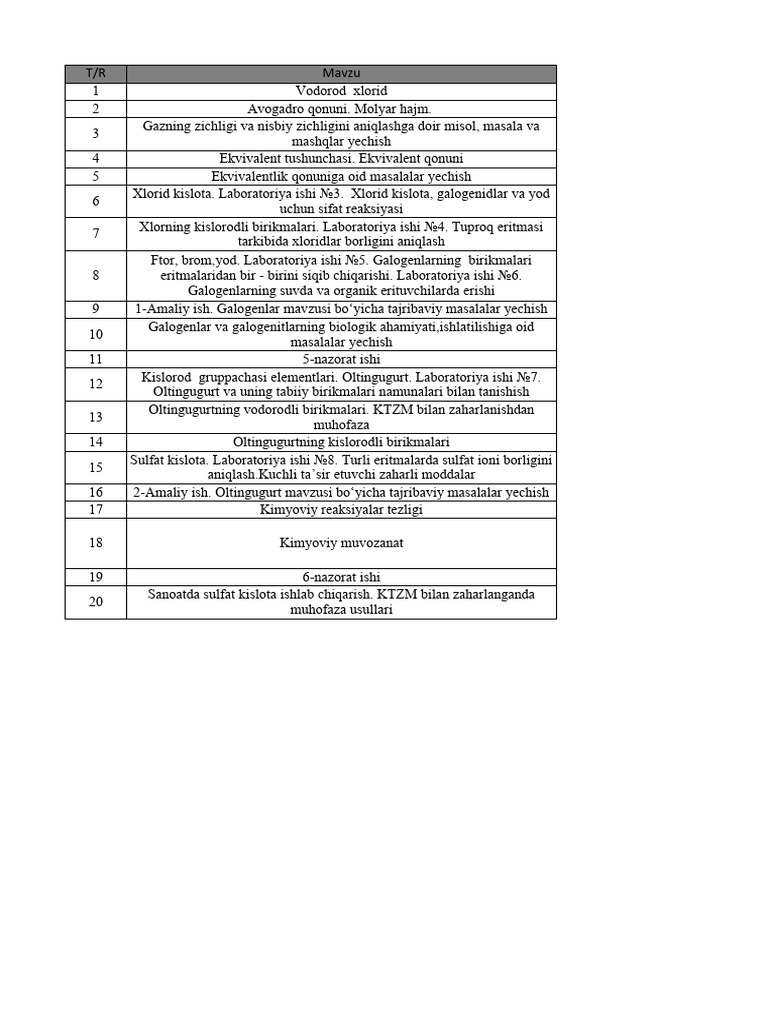 8-Sinf Kimyo 3-Chorak @E - Baza - Ishreja | PDF