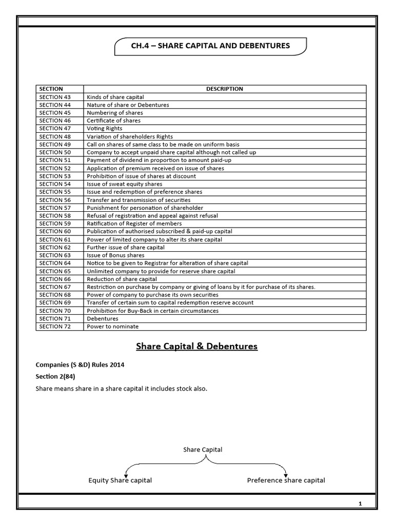 Sharecapital | PDF