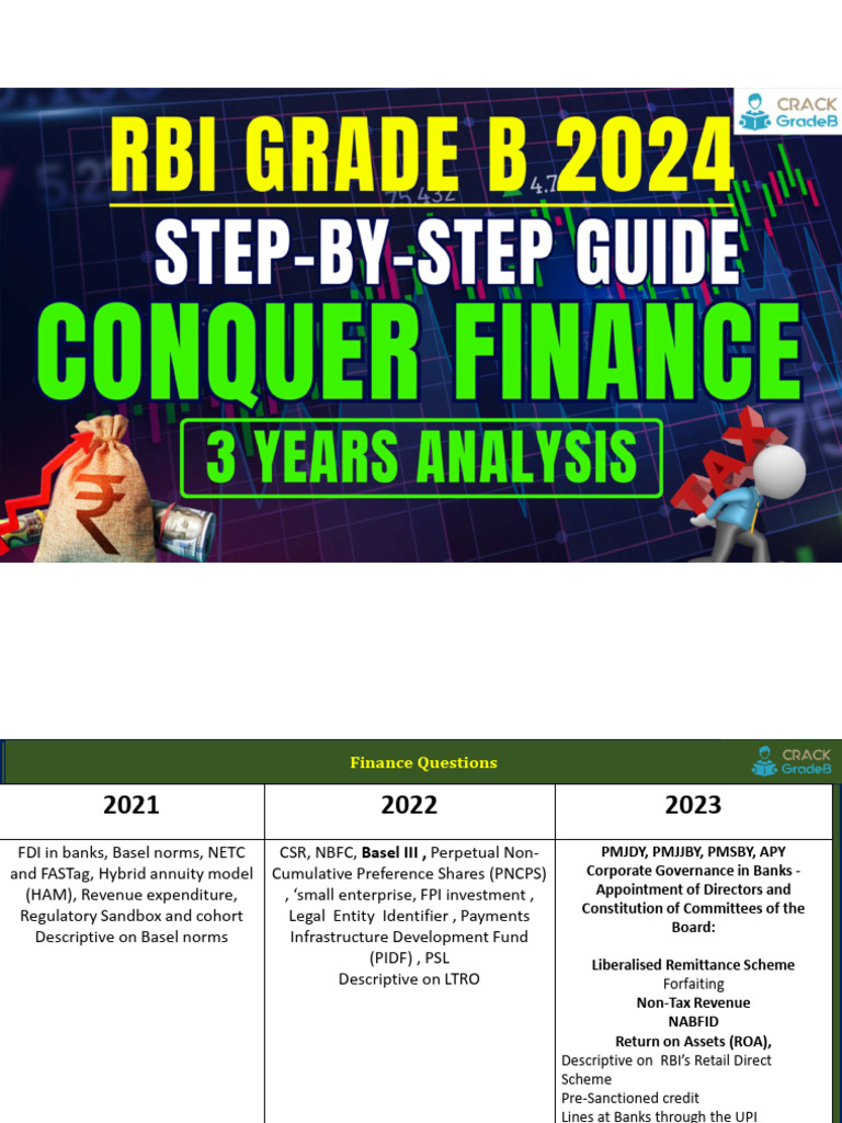RBI Grade B Finance & Management Analysis | PDF | Organizational ...