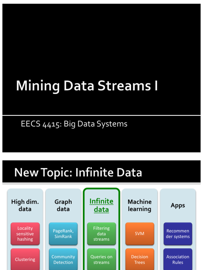 Mmd04A Streams | PDF | Algorithms And Data Structures | Theoretical Computer Science