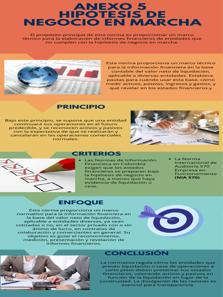 Infografia Proyecto Final Estructurado Multicolor | Descargar gratis ...