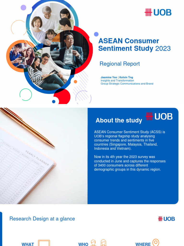 Uob Acss 2023 Report | PDF | Money | Banks