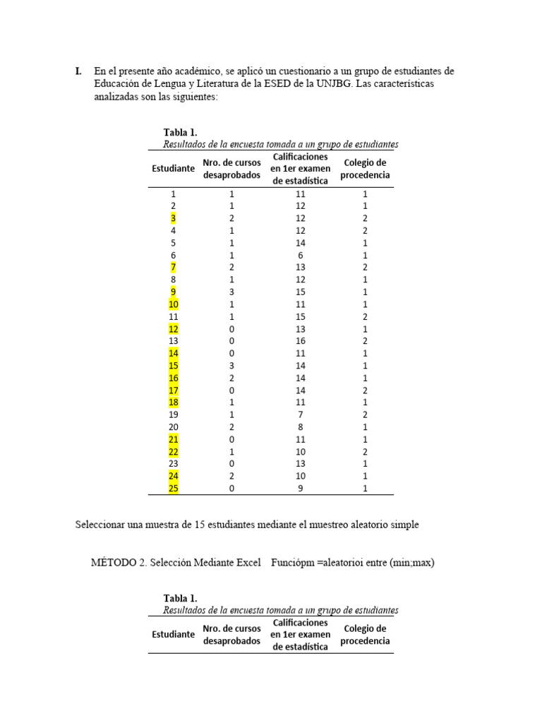 Tamaño de Muestra | PDF | Metodología de encuesta | Muestreo (Estadísticas)
