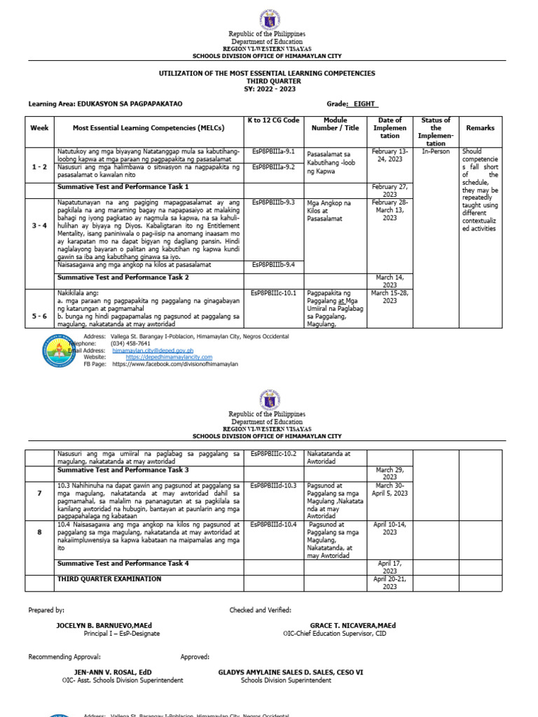3rd QRT BCO - GRADE 8 | PDF