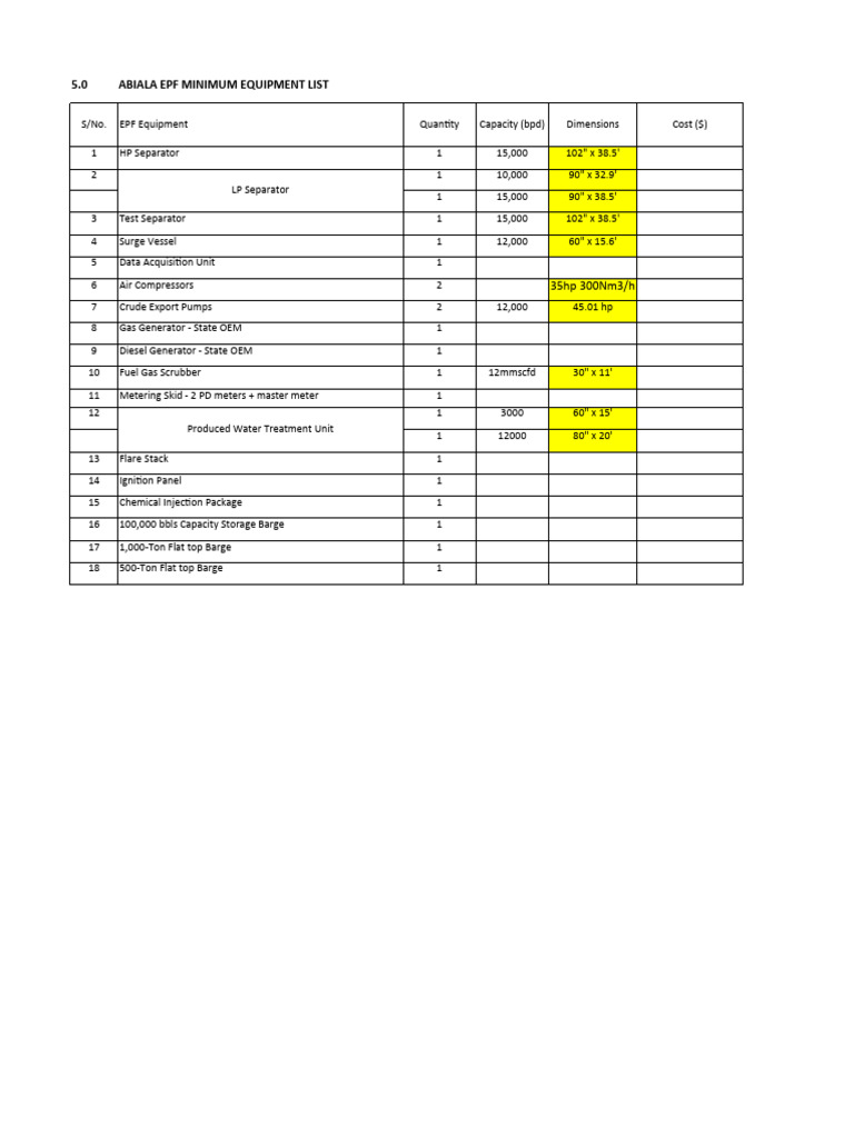 Early Production Facility (EPF) Equipment Details | PDF