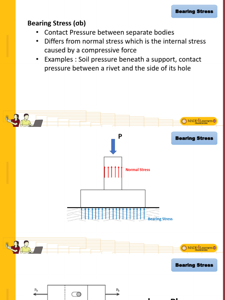 Lesson I - SIMPLE STRESS - Part II | PDF | Stress (Mechanics) | Rivet