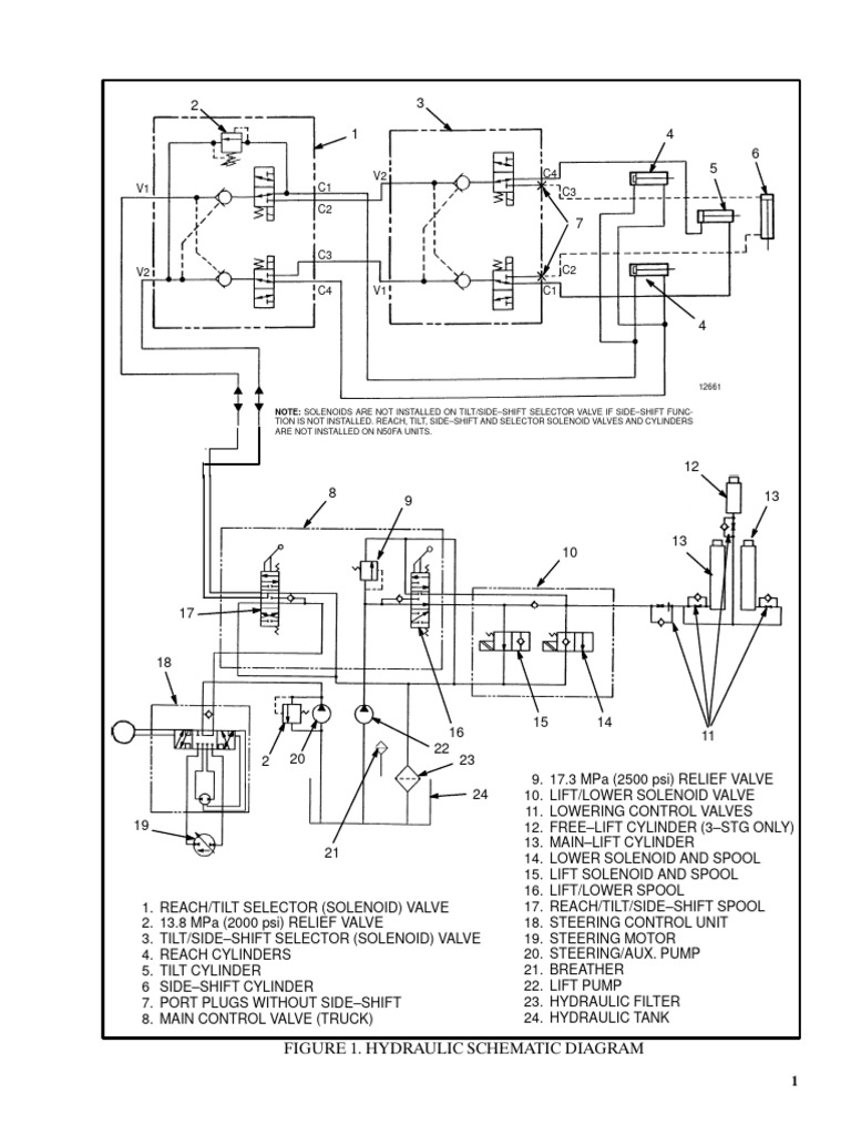 DIAGRAMS | PDF | Switch | Valve