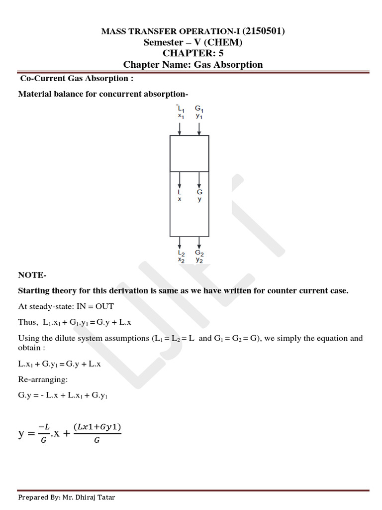 UNIT 5 PART 2 | PDF | Solubility | Materials