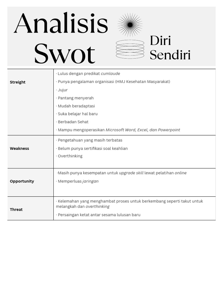 Analisis Swot Diri Sendiri | PDF