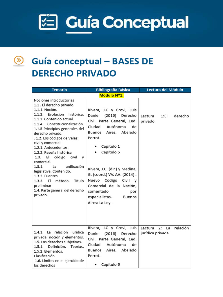 Guia Conceptual - Derecho Privado | PDF | Intención (Derecho Penal) | Contabilidad