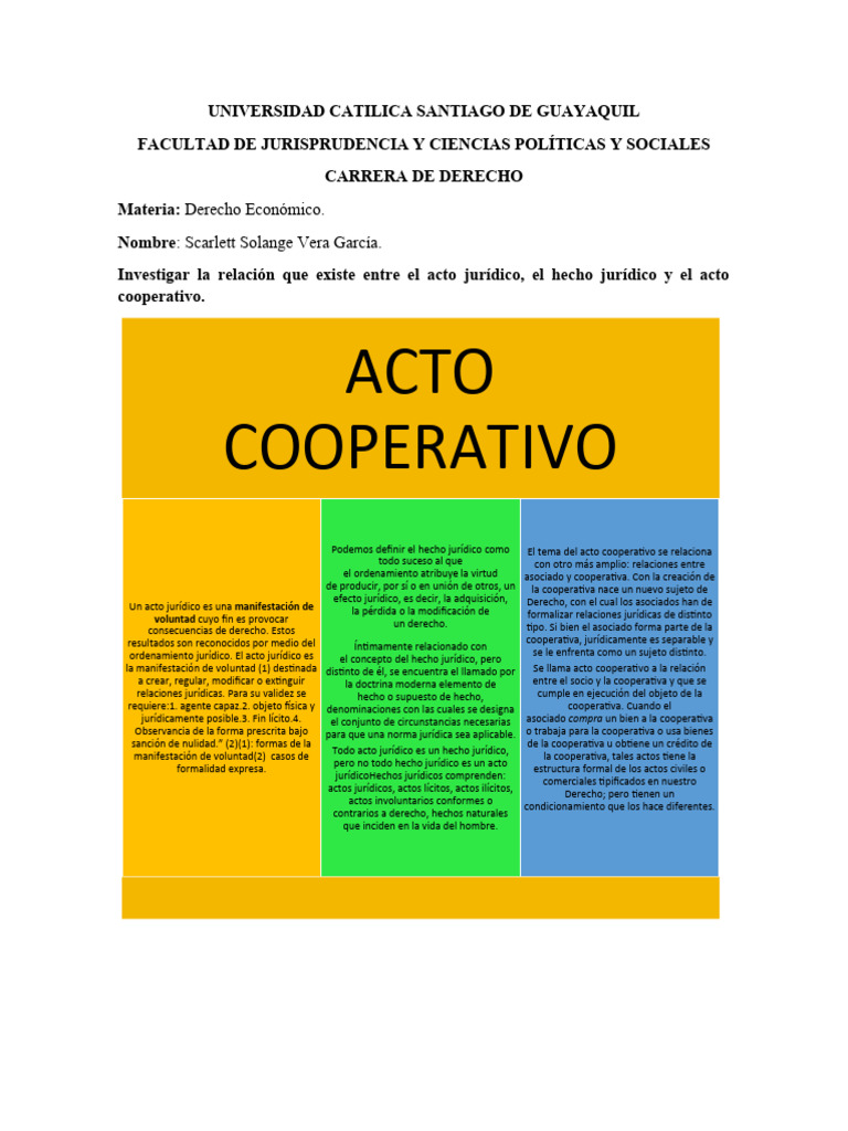 Acto Jurídico y Cooperativo en Derecho | PDF | Cooperativa | Justicia