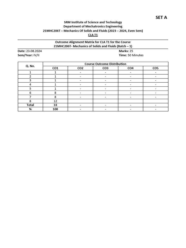 MOSF CLA T1 - QP - Batch - 1 Set A Key | PDF | Hardness | Strength Of ... MOSF CLA T1 - QP - Batch - 1 Set A Key | PDF | Hardness | Strength Of ...
