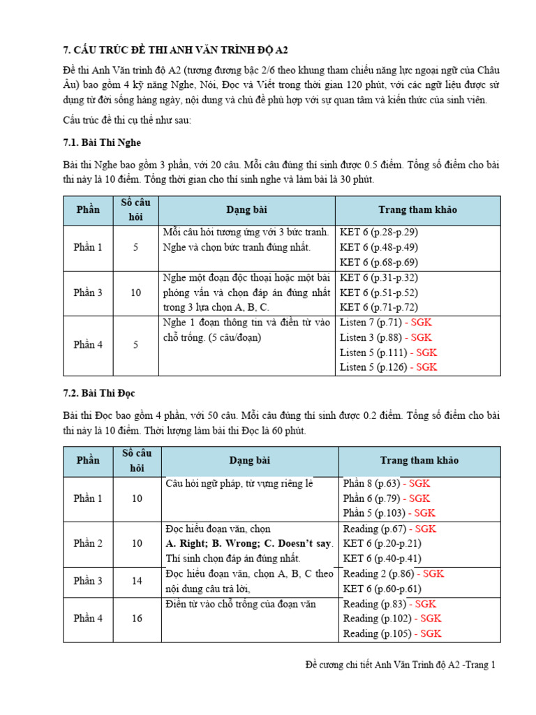 A2 - Listen, Vocabulary, Grammar - CẤU TRÚC ĐỀ THI ANH VĂN TRÌNH ĐỘ A2 | PDF