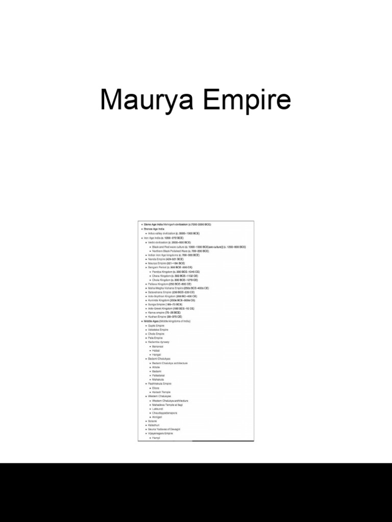 Mauryan Empire | PDF