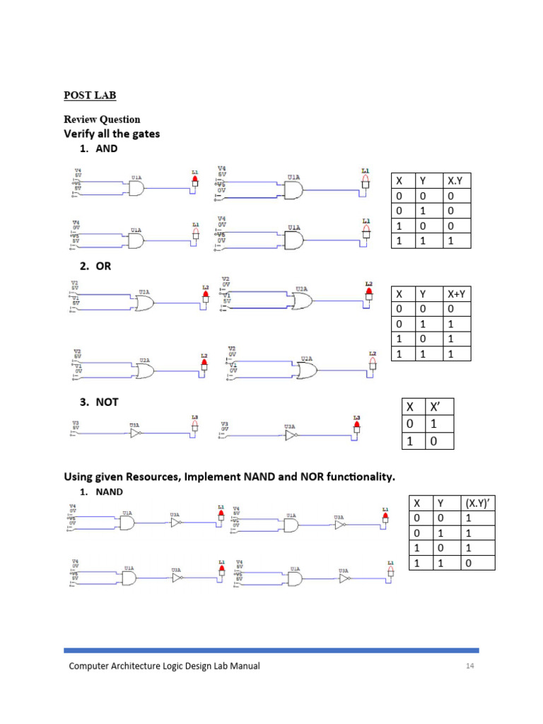 Calddoc | Download Free PDF | Logic Gate | Logic Synthesis
