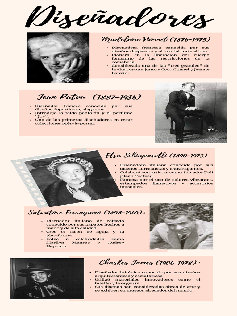 Infografia Diseñadores | PDF