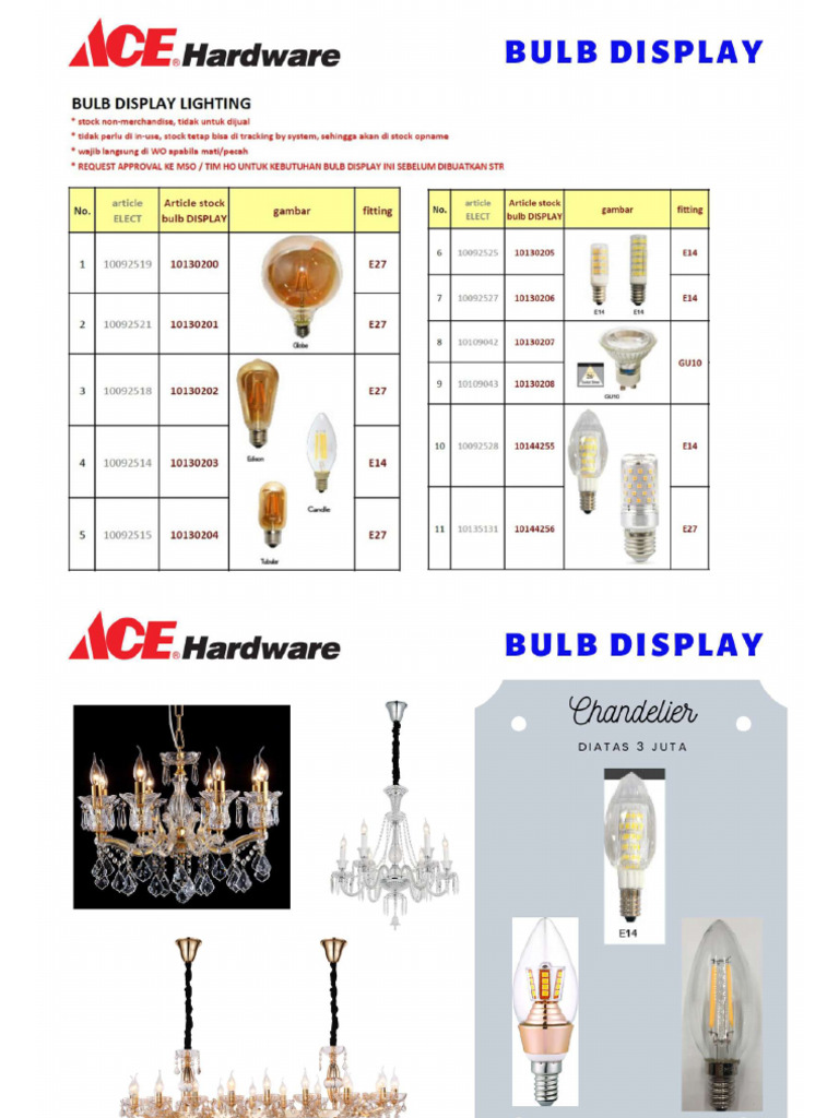 Bulb Display Lighting | PDF