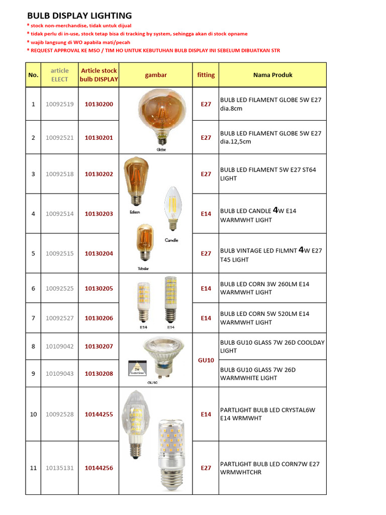 Bulb In-use lighting for store | PDF