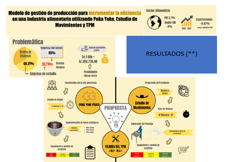 Poster Pia 2 | PDF
