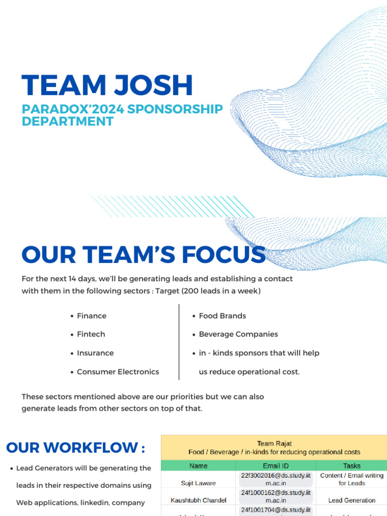 Team Josh | PDF | Brand | Linked In