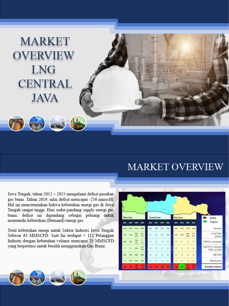 Overview LNG Central Java V.1.2.REV1 | PDF | Liquefied Natural Gas ...