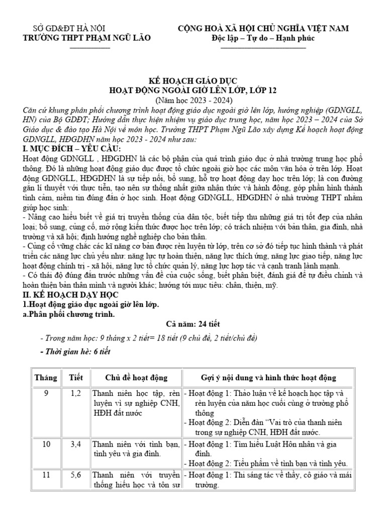 PPCT HĐ NGOÀI GI LÊN L P & GDHN 23 24 L P 12 | PDF