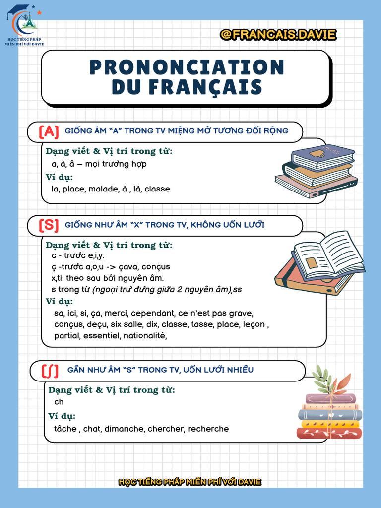 Prononciation Francais 1 | PDF