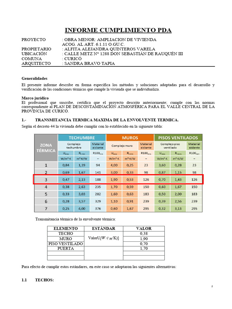 Informe Cumplimiento PDA | PDF