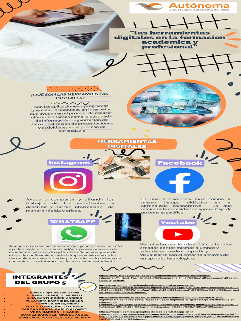 Infografia de Las Herramientas Digitales en La Formacion Academica y Profesional | Descargar ...