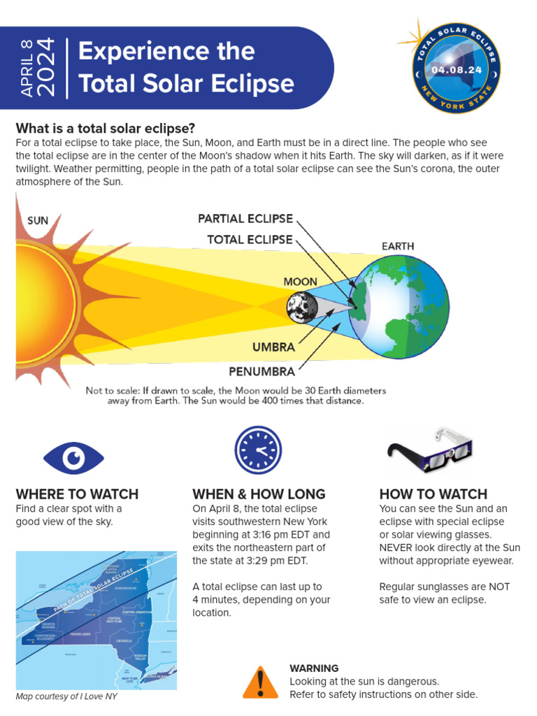 Eclipse Safety Tips | Download Free PDF | Solar Eclipse | Sun