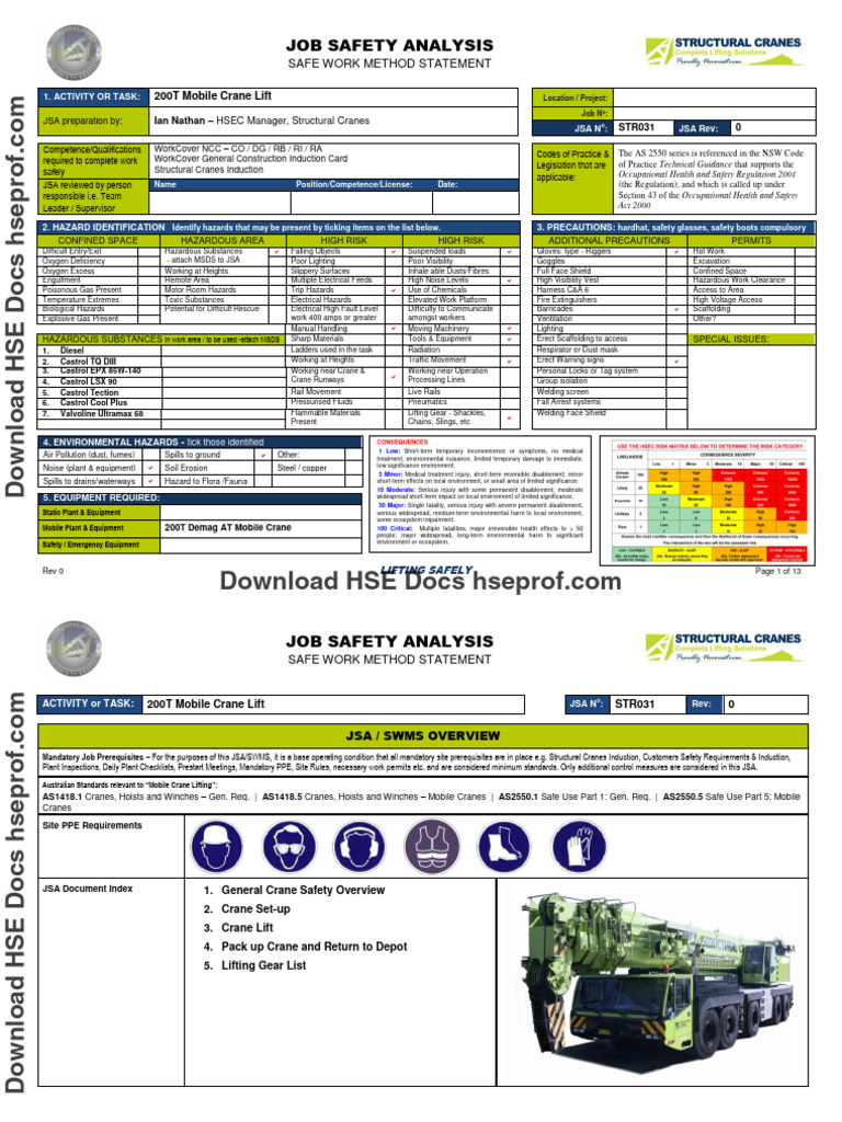 SWMS_Crane__1711211774 | PDF | Crane (Machine) | Personal Protective ...