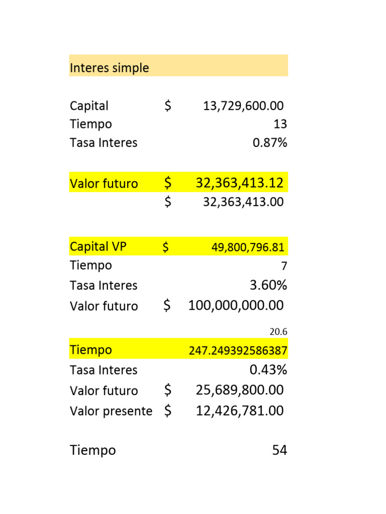 Ejercicios Matematicas de La Inversiones | PDF | Cupón | Interés
