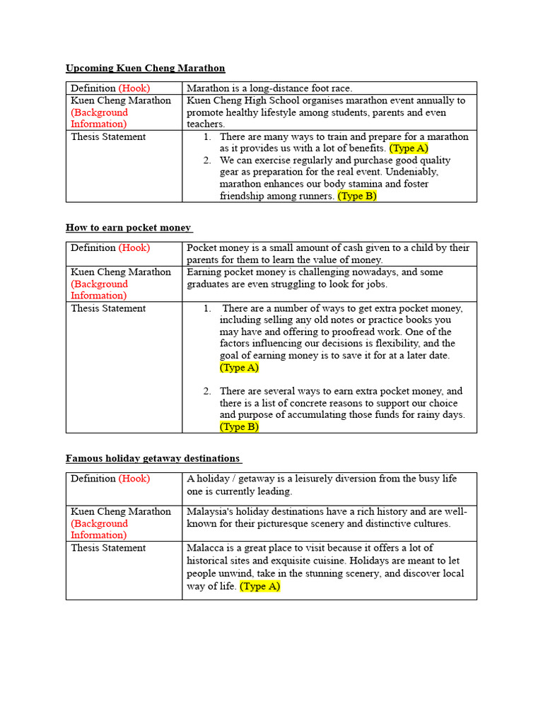 Guided Writing Template Ans | PDF