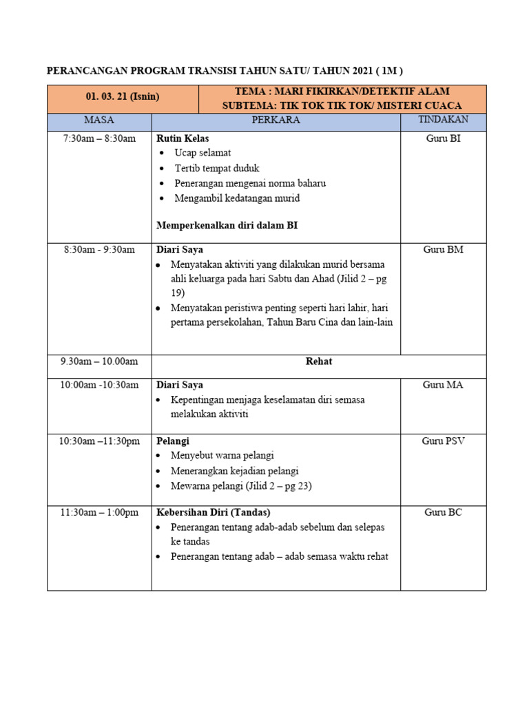 Perancangan Program Transisi Tahun Satu 1M | PDF
