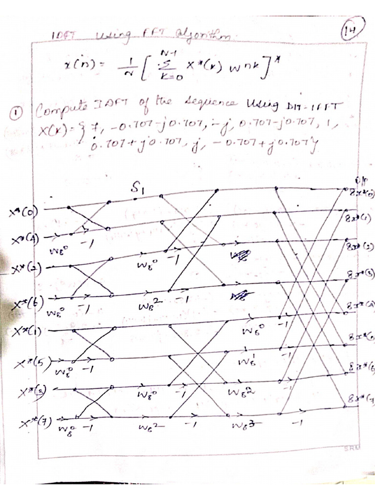 Idft Fft Pdf