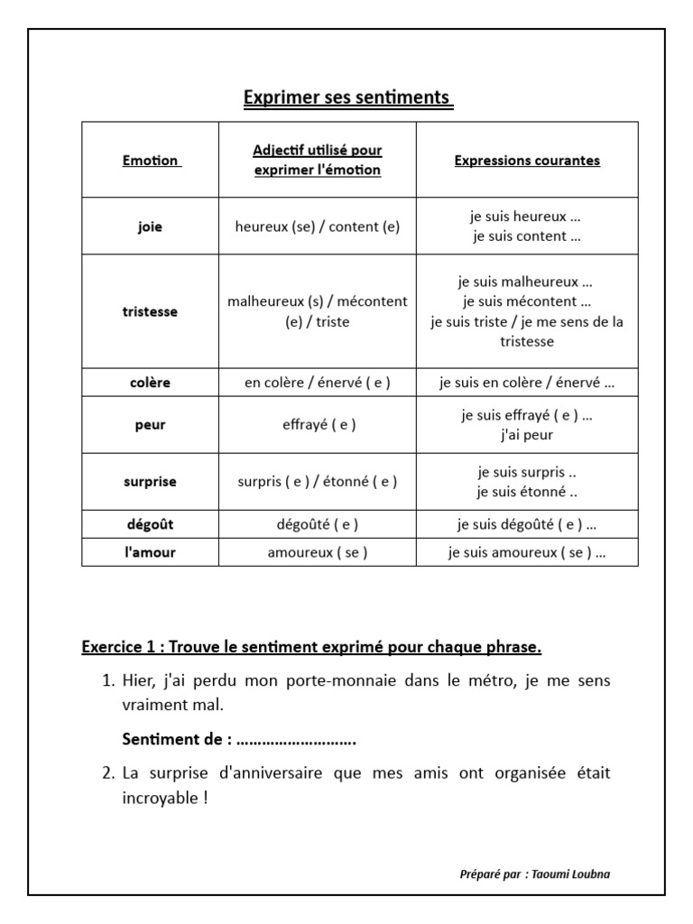 Exprimer Ses Sentiments | PDF | Poésie