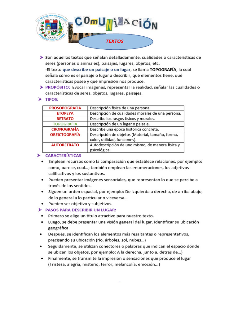 Ficha Textos Descriptivos de Lugares-1 | PDF