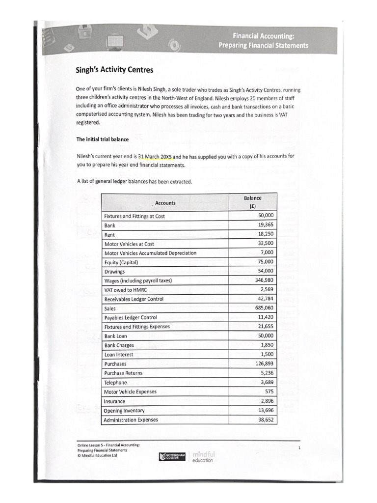 Financial Accounting | PDF