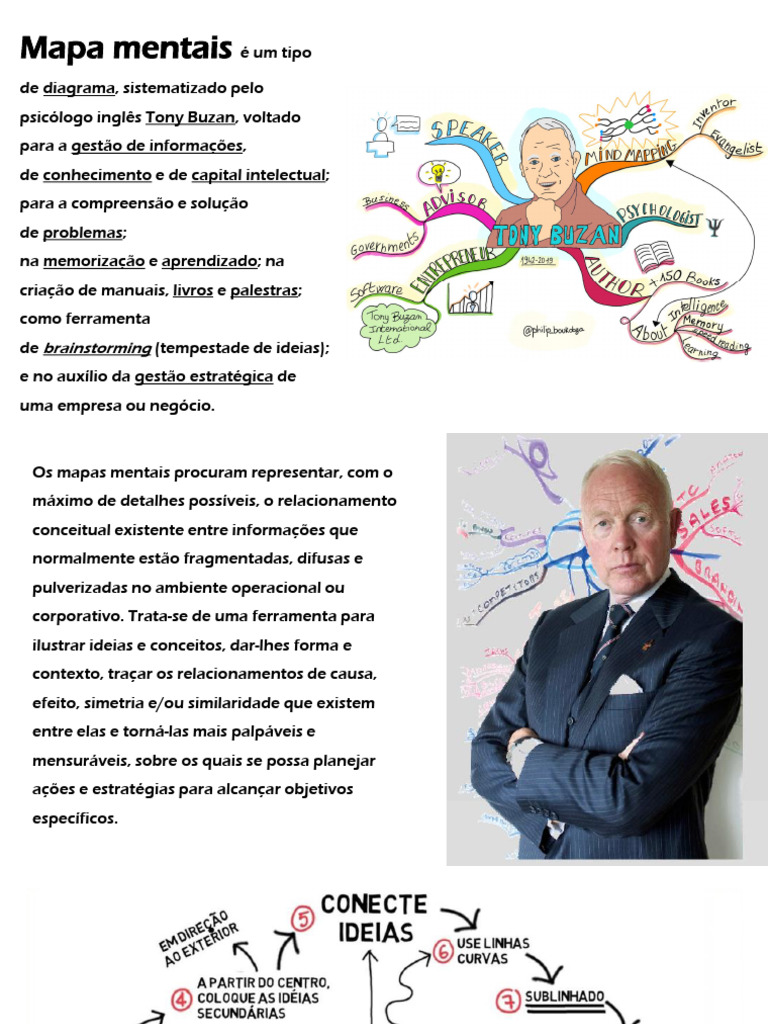 Mapas Mentais | PDF | Ciência cognitiva