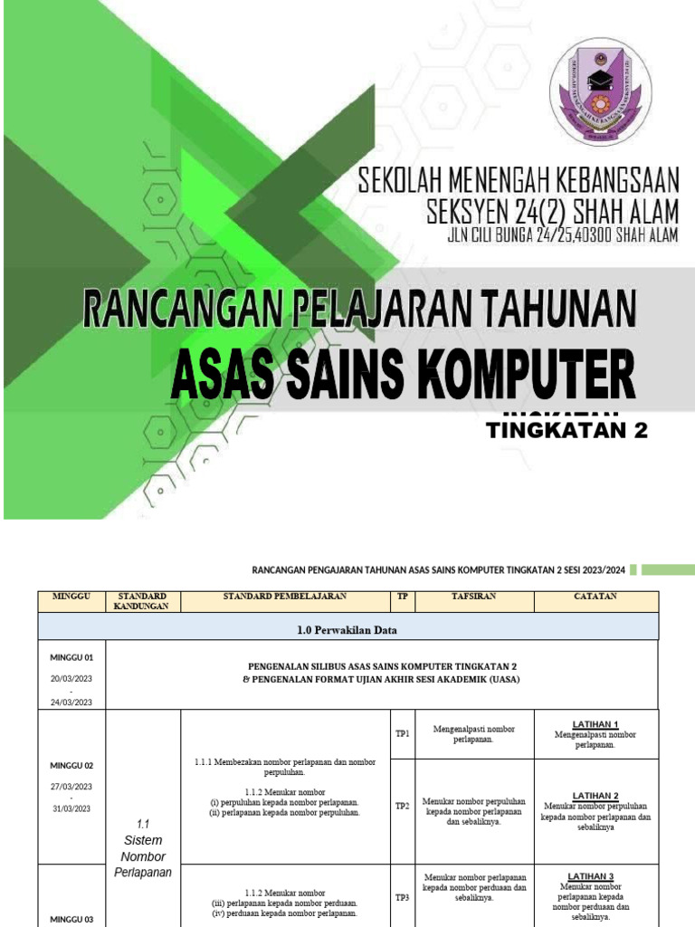 RPT Form 2 | PDF