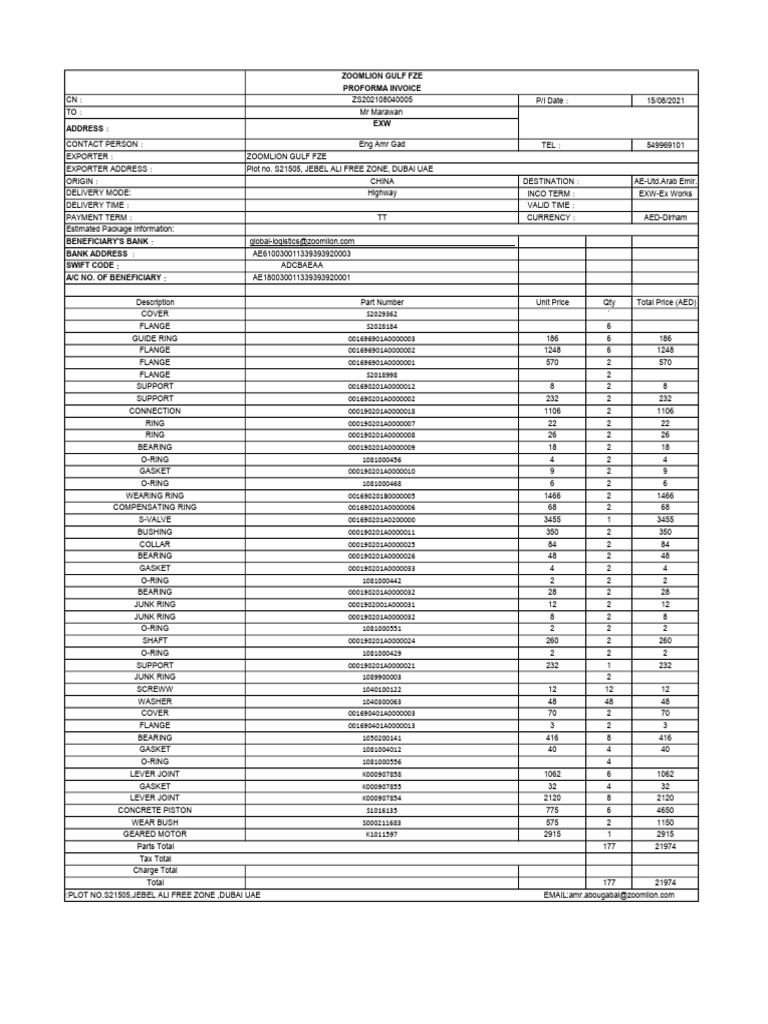 Amr Gadr - Quotation 2 | PDF