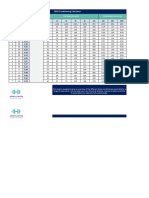 GCSE PE Coursework: Football Analysis | PDF | Weight Training | Heart Rate