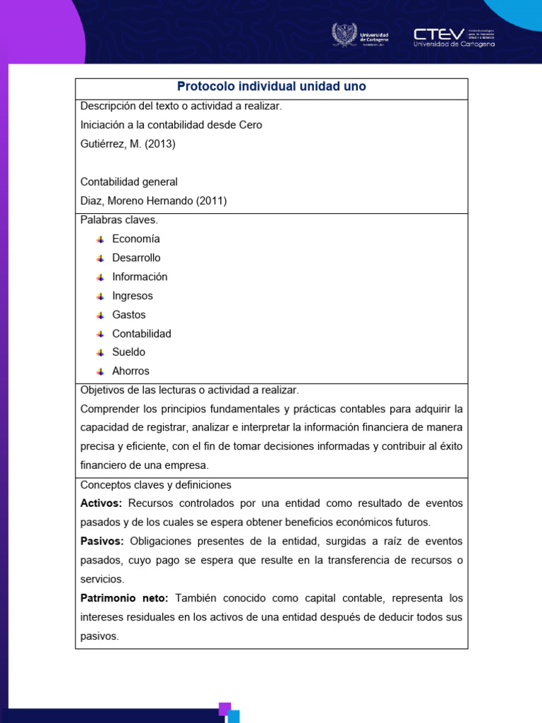 Protocolo de La Unidad Uno Contabilidad | PDF