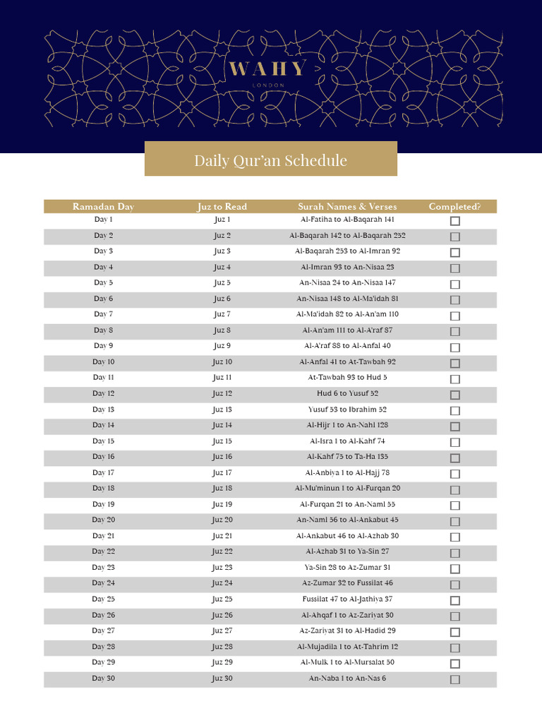 Quran Schedule | PDF