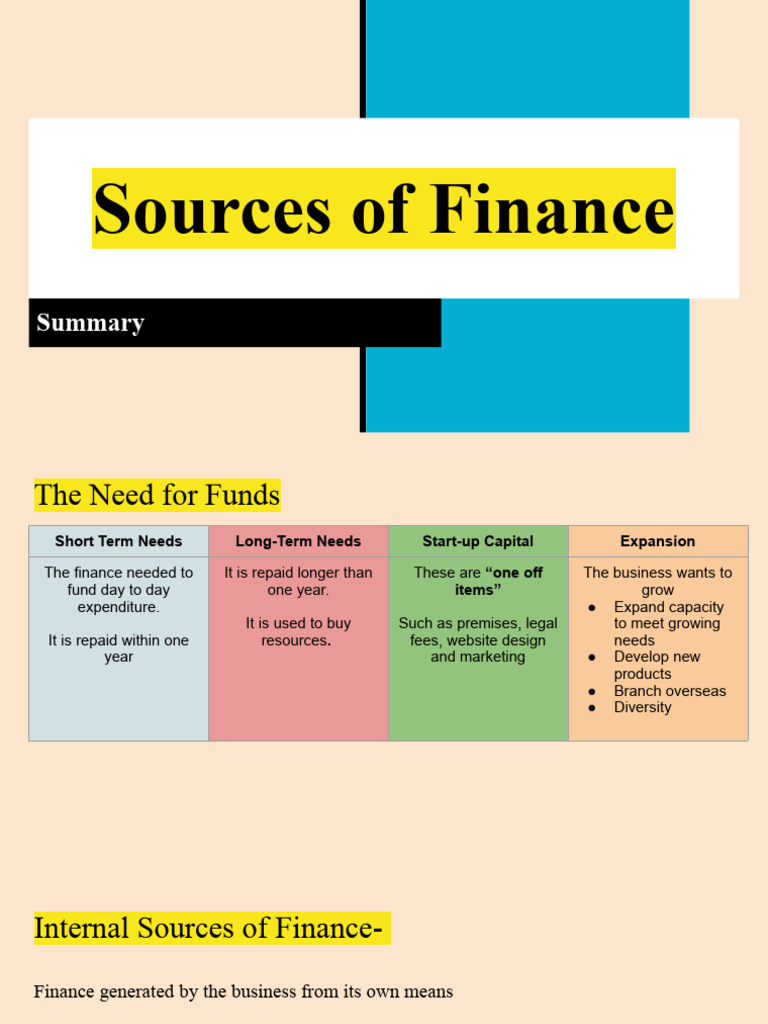 Business Finance Essentials | PDF | Loans | Banks