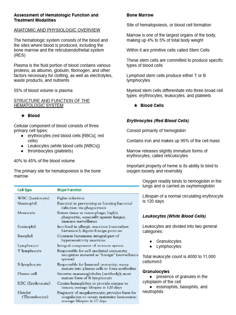 Hematology | PDF | Anemia | Platelet