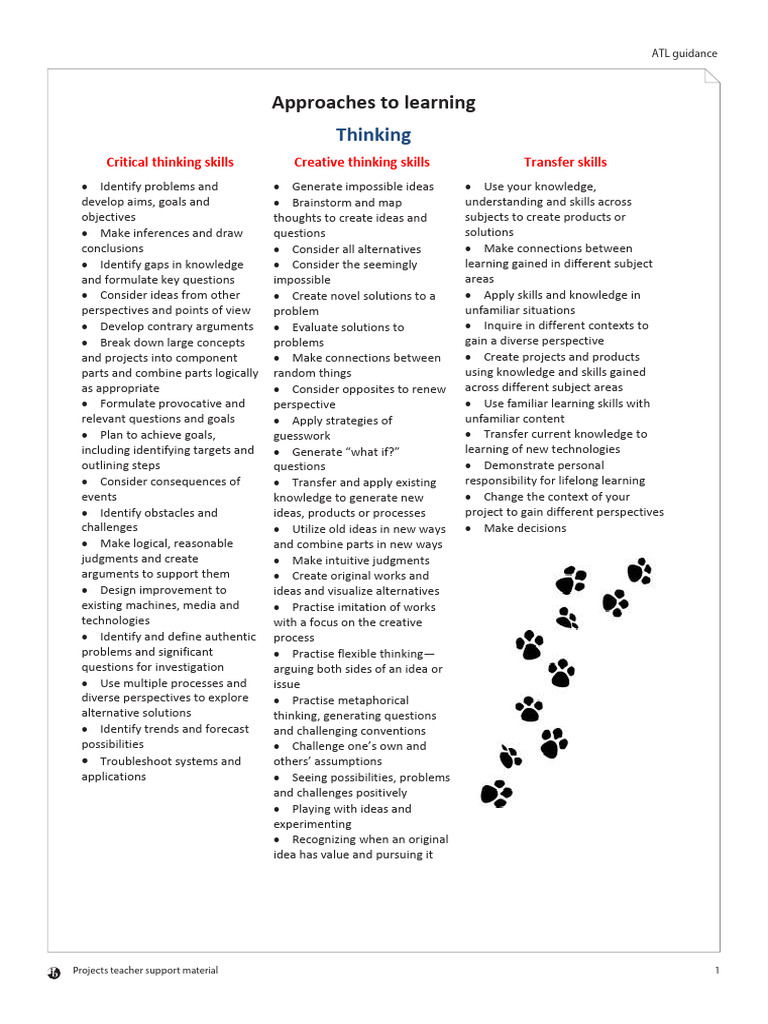 PP_ATL_list | PDF | Thought | Knowledge